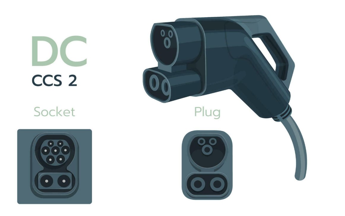 עמדת טעינה ביתית מומלצת – הטעינה החכמה מתחילה בבית - OFEK EV